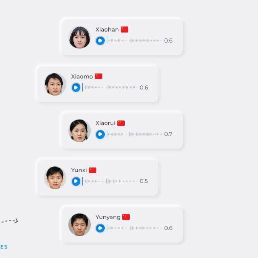 Free Chinese Text-to-Speech Online App for Voiceovers | Synthesys.io